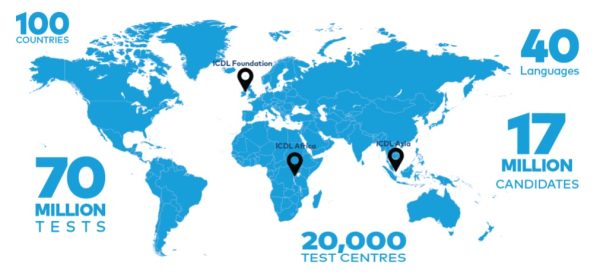 What is an ICDL Certificate? A Simple Explainer for Parents